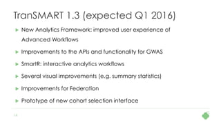 TranSMART Roadmap Presentation Amsterdam 2015 | PDF | Computer Software and Applications | Computing