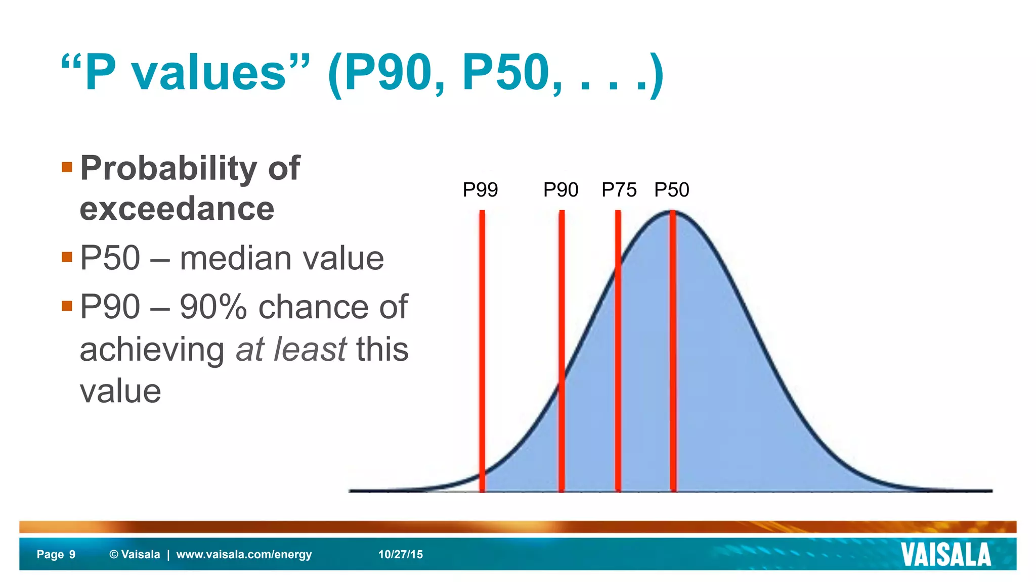 Comparing Remote Sensing Systems to Met Towers | PDF