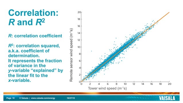 Comparing Remote Sensing Systems to Met Towers | PPT