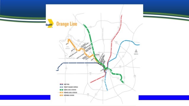 Corridor Planning Process Guide