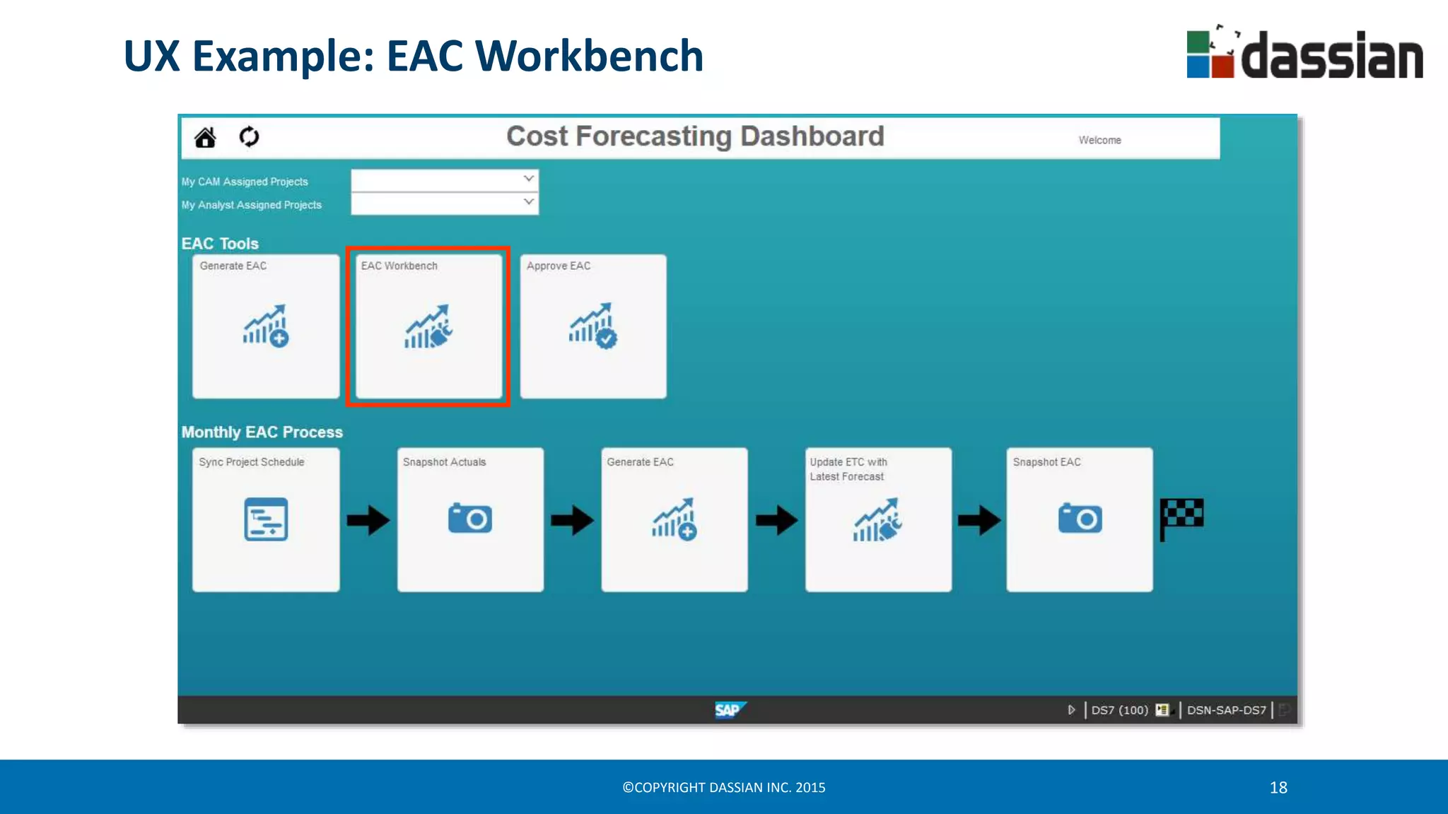 2015 10 integrated program mgmt dassian overview | PPSX