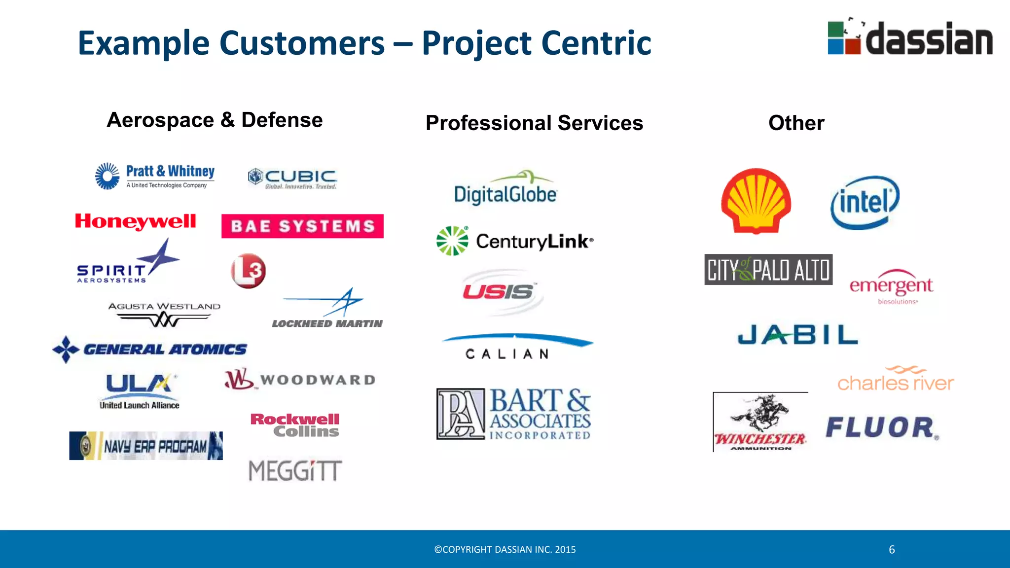 2015 10 integrated program mgmt dassian overview | PPSX
