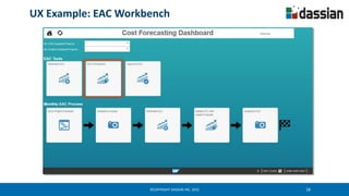 2015 10 integrated program mgmt dassian overview | PPSX | Business ...
