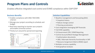 2015 10 integrated program mgmt dassian overview | PPSX | Business ...