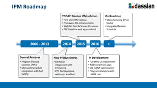 2015 10 integrated program mgmt dassian overview | PPSX | Business ...