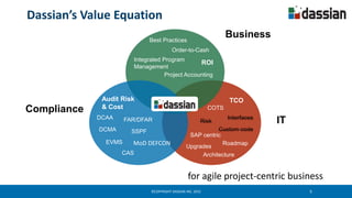 2015 10 integrated program mgmt dassian overview | PPSX | Business ...