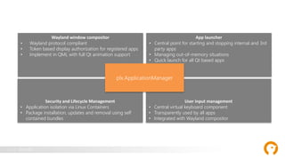 QtWS15 Revolutionizing Automotive with Qt | PDF