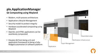 QtWS15 Revolutionizing Automotive with Qt | PDF | Computer Software and Applications | Computing