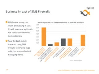 Secure Networks Key to A2P Monetisation | PDF