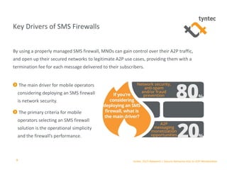 Secure Networks Key to A2P Monetisation | PDF