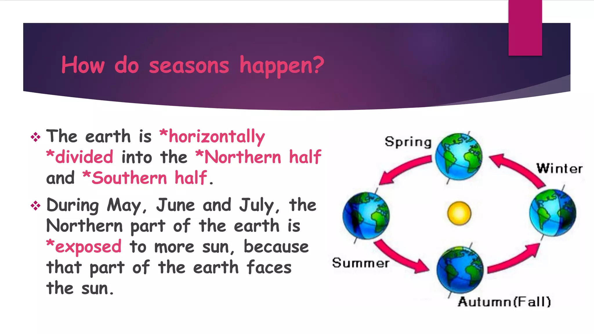 Introduction into the four seasons | PDF