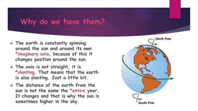 Introduction into the four seasons | PPT
