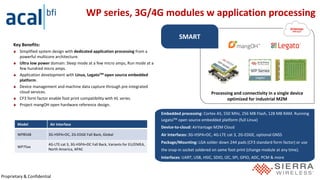 From idea to the field - Simplify Your IoT project (Acal BFi Nordic ...