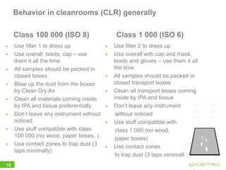 Clean Labs Training | PPT