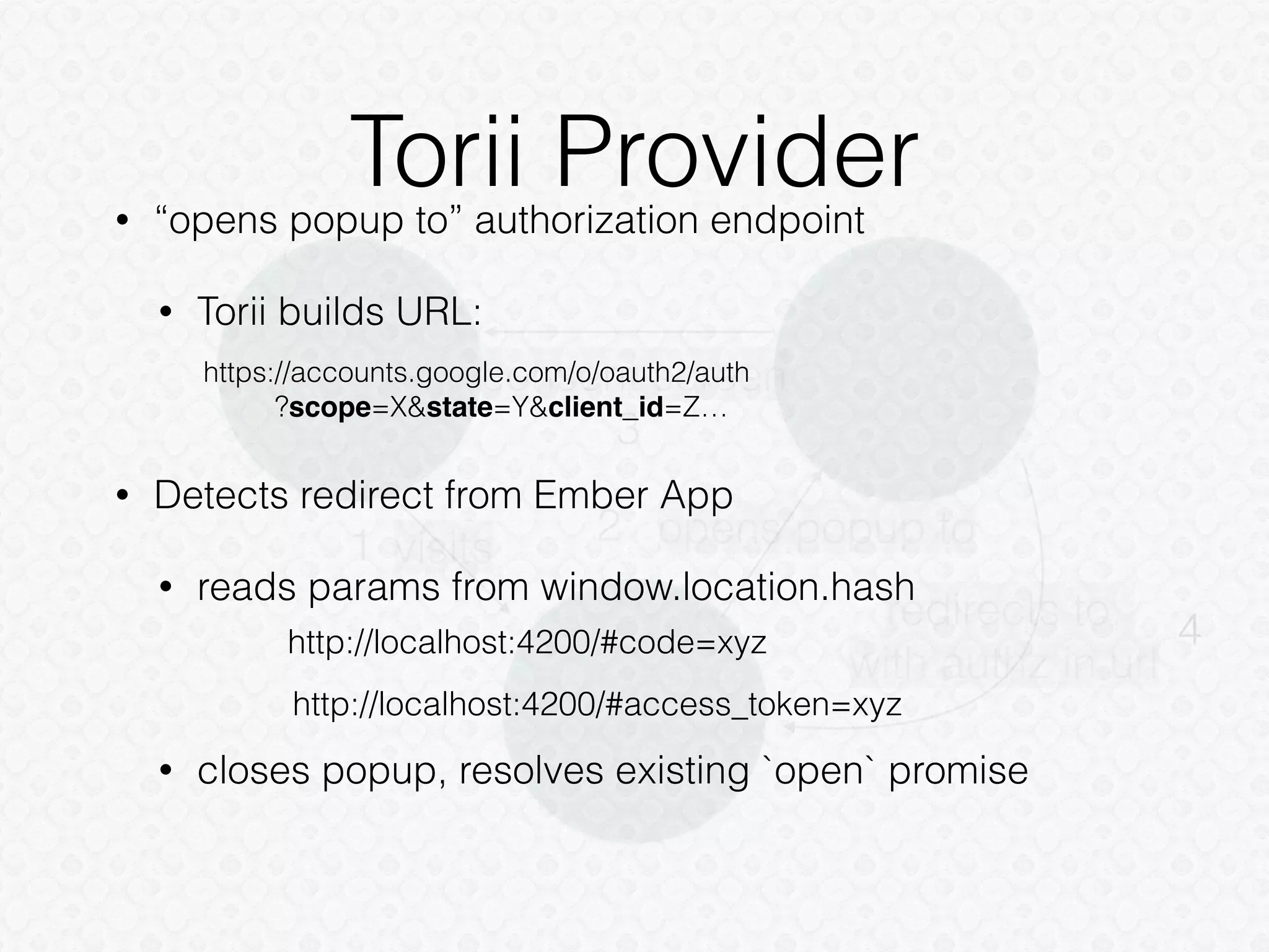 Ember Authentication and Authorization with Torii | PPT