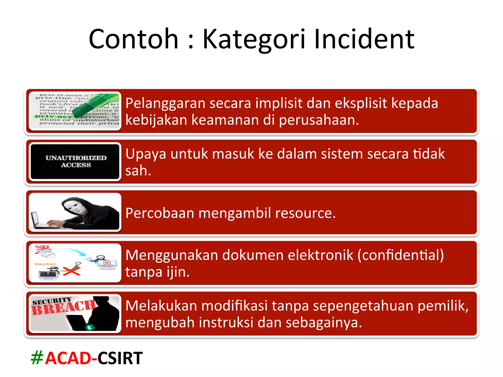 Security Incident Response and Handling, Best Practices, ACAD-CSIRT | PPT