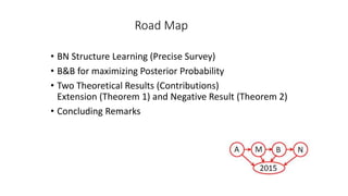 Efficietly Learning Bayesian Network Structures based on the B&B Strategy: A Theoretical ...