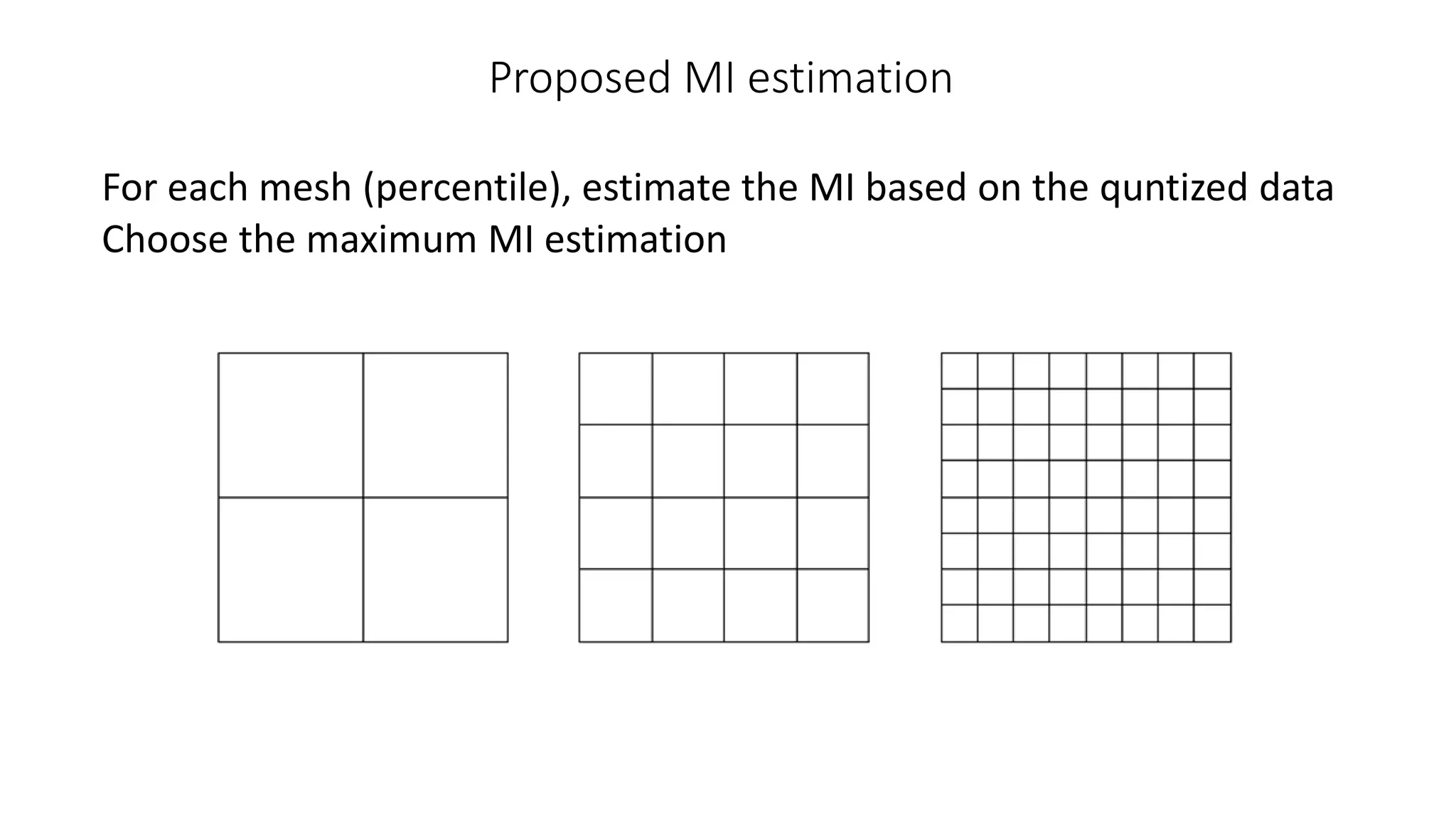 Forest Learning Based On The Chow Liu Algorithm And Its Application To