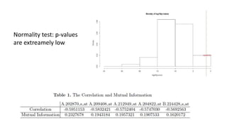 Forest Learning based on the Chow-Liu Algorithm and its Application to ...