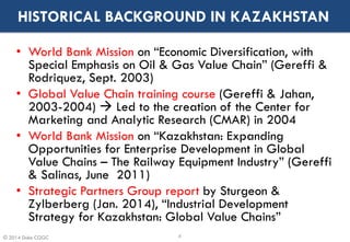 Global Value Chains and Duke CGGC’s Collaboration in Kazakhstan | PPT