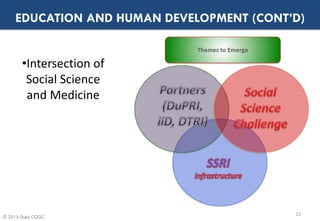 Duke Social Science Research Institute (SSRI): An Overview | PPT
