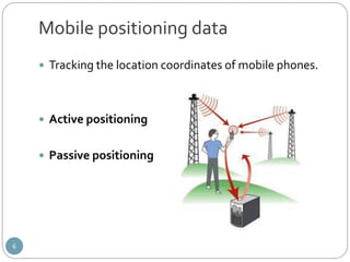 Defining usual environment with mobile positioning data, Janika Raun | PPT