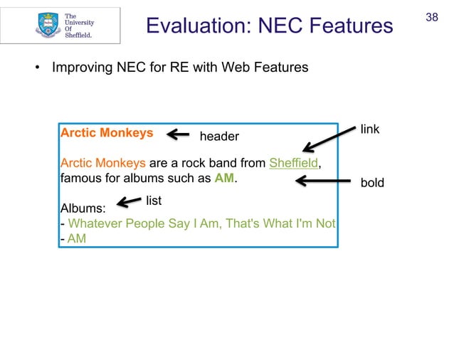 Distant Supervision With Imitation Learning Ppt