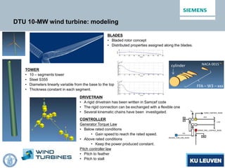 2015 12-02-optiwind-offshore-wind-turbine-modelling-lms-samsef-siemens ...