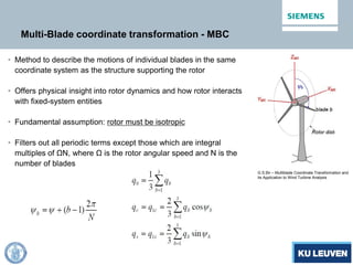 2015 12-02-optiwind-offshore-wind-turbine-modelling-lms-samsef-siemens ...