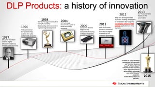 Innovate in new and exciting optical sensing applications in industrial ...