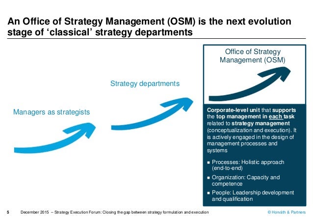 Osm Andaman The Office Of Strategy Management Structure
