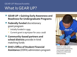 GEAR UP Massachusetts | PDF
