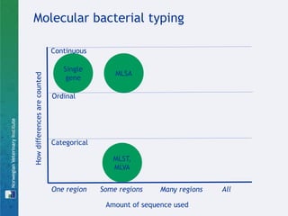 2015 12-09 nmdd | PDF