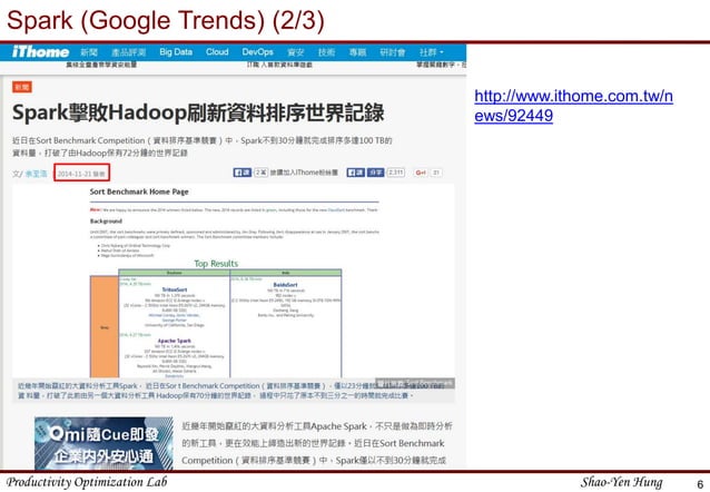 Introduction of Spark | PPTX