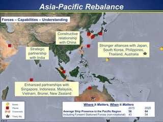 CNO Slide Presentation Jan. 12, 2015 | PPTX