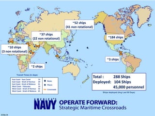CNO Slide Presentation Jan. 12, 2015 | PPTX