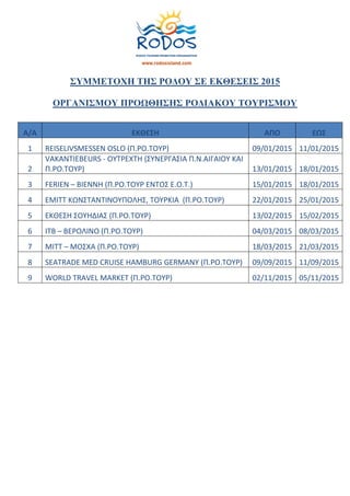 ΣΥΜΜΕΤΟΧΗ ΤΗΣ ΡΟΔΟΥ ΣΕ ΕΚΘΕΣΕΙΣ 2015 | PDF