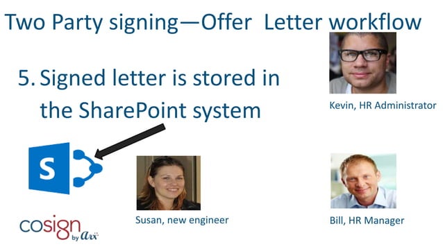 Digital Signatures, Your Most Successful SharePoint Project | PPT