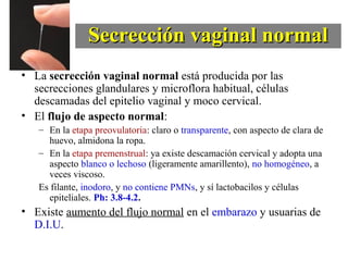 Mi paciente consulta por... Leucorrea | PPT
