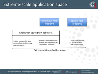 Multi-component Modeling with Swift at Extreme Scale | PPT