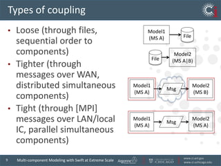 Multi-component Modeling with Swift at Extreme Scale | PPT