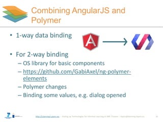 Requirements Bazaar powered by AngularJS and Polymer - Talk at Google Developer Group Brussels | PPT