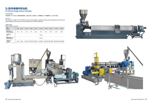 PURUI plastic extruder and recycling machine | PPT