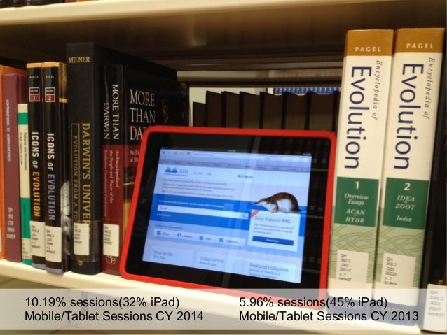 African Digital Libraries in Global Content: The Biodiversity Heritag…