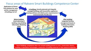 Challenges and opportunities of Smart Buildings | PPTX