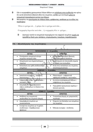 ΝΕΟΕΛΛΗΝΙΚΗ ΓΛΩΣΣΑ - ΘΕΩΡΙΑ | PDF