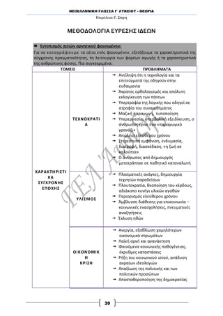 ΝΕΟΕΛΛΗΝΙΚΗ ΓΛΩΣΣΑ - ΘΕΩΡΙΑ | PDF