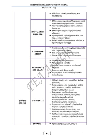 ΝΕΟΕΛΛΗΝΙΚΗ ΓΛΩΣΣΑ - ΘΕΩΡΙΑ | PDF