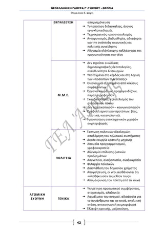 ΝΕΟΕΛΛΗΝΙΚΗ ΓΛΩΣΣΑ - ΘΕΩΡΙΑ | PDF