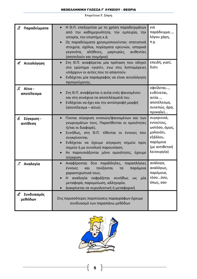ΝΕΟΕΛΛΗΝΙΚΗ ΓΛΩΣΣΑ - ΘΕΩΡΙΑ | PDF